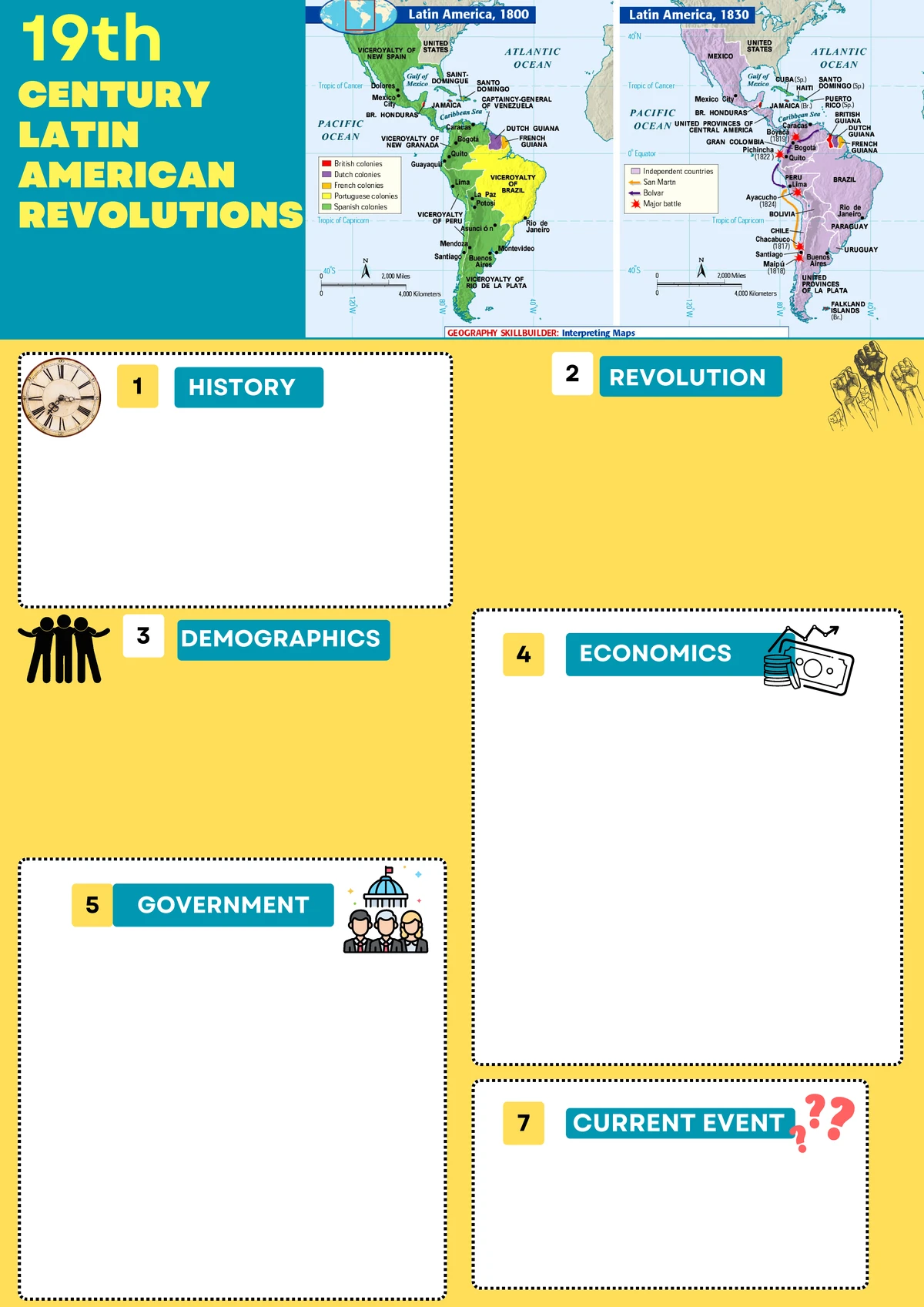 Causes of Imperialism DBQ Analysis and Key Insights - Studocu