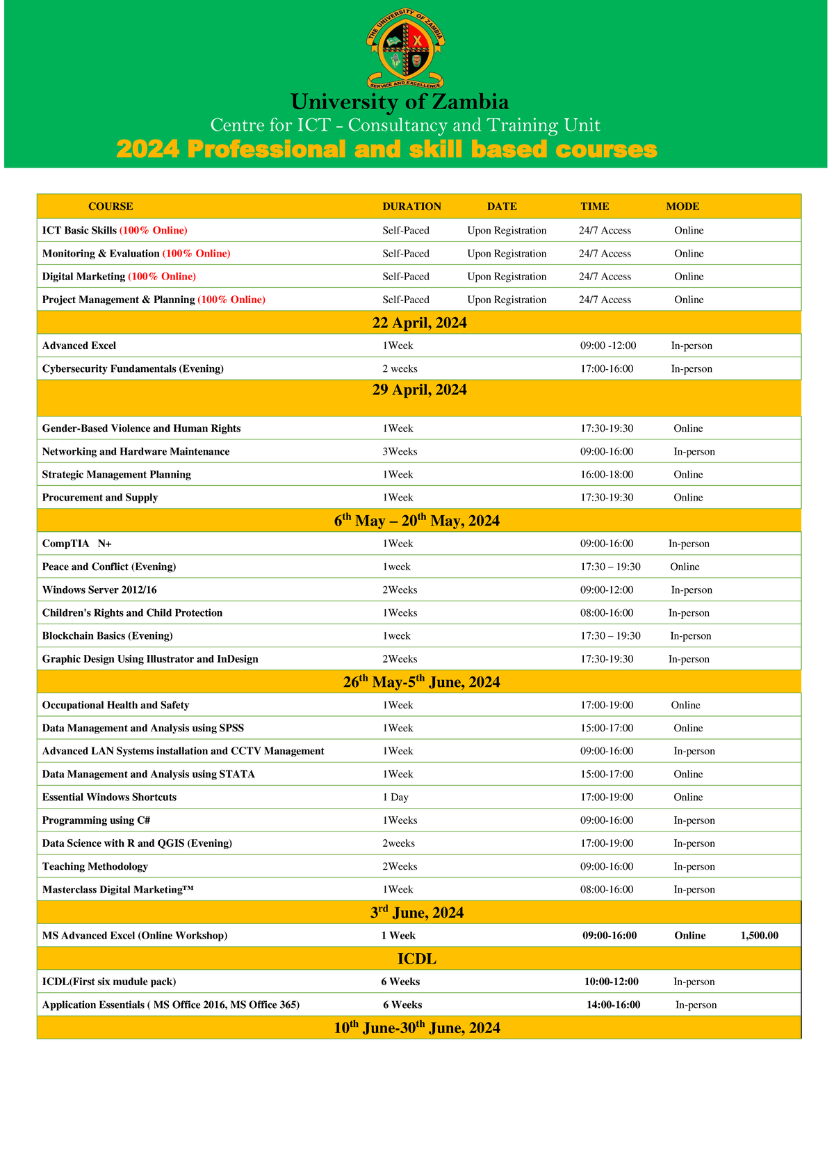University of Zambia ICT Consultancy 2024 Course Offerings Brochure ...