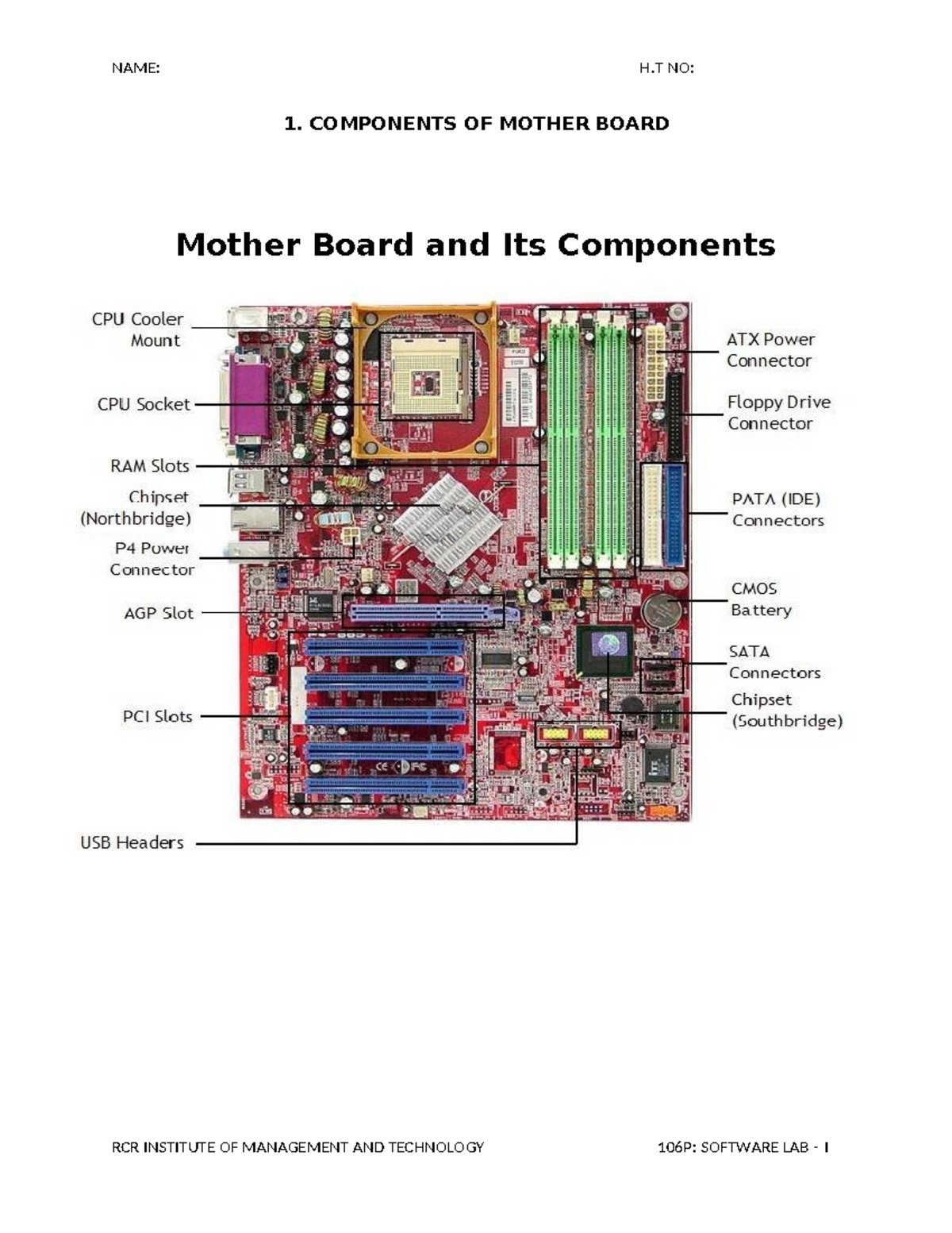 106P: Software Lab - Motherboard Components & BIOS Setup Guide - Studocu