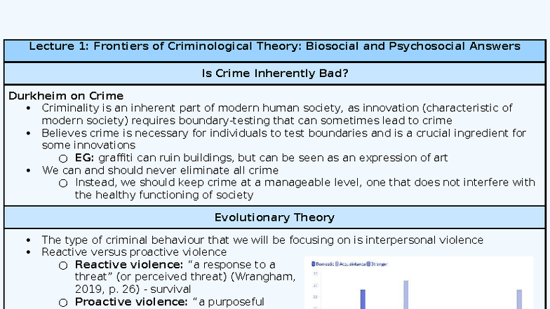 Emerging Issues in Crime & Criminology: Lecture Notes (CRIM101) - Studocu