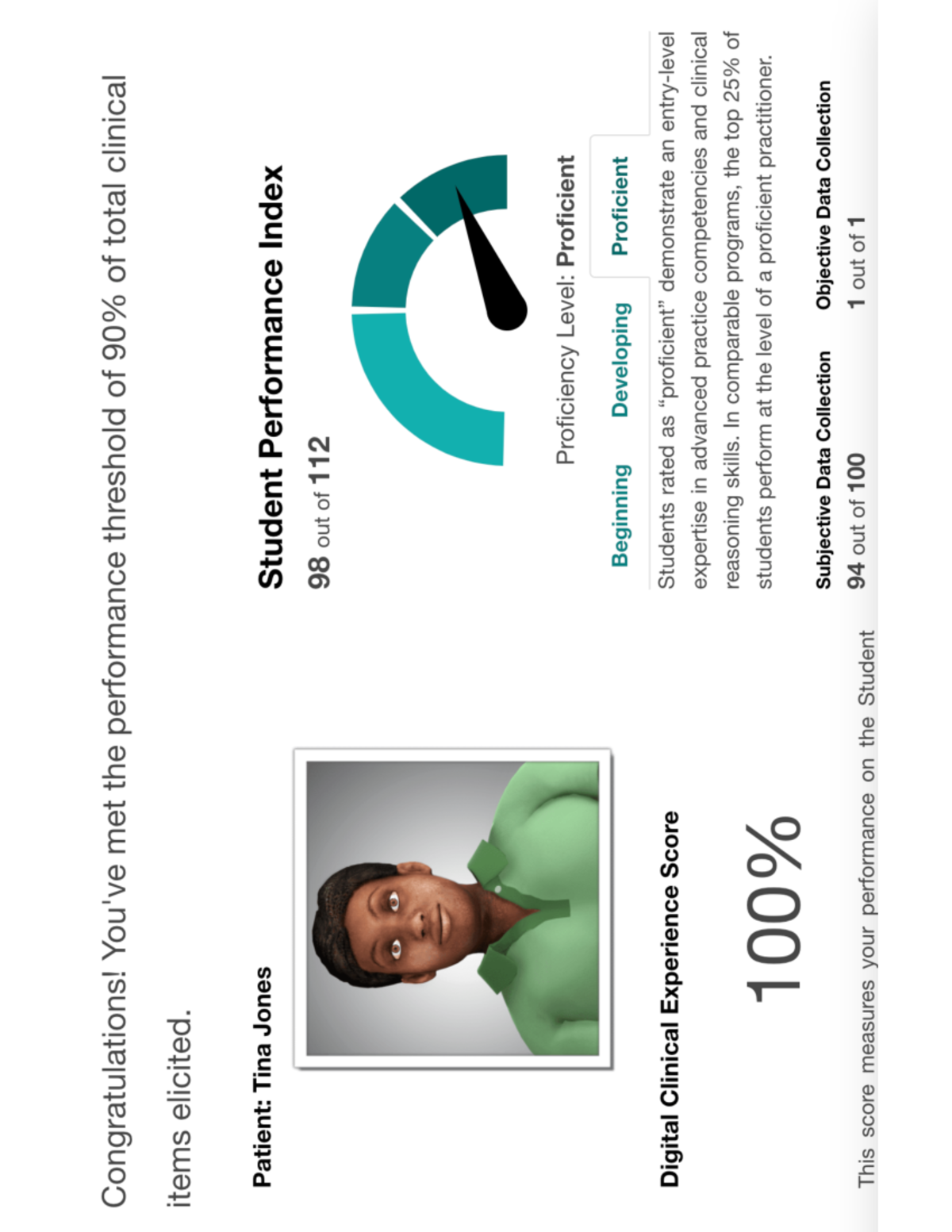 Shadow Health Tina Jones - Congratulations! met the performance ...