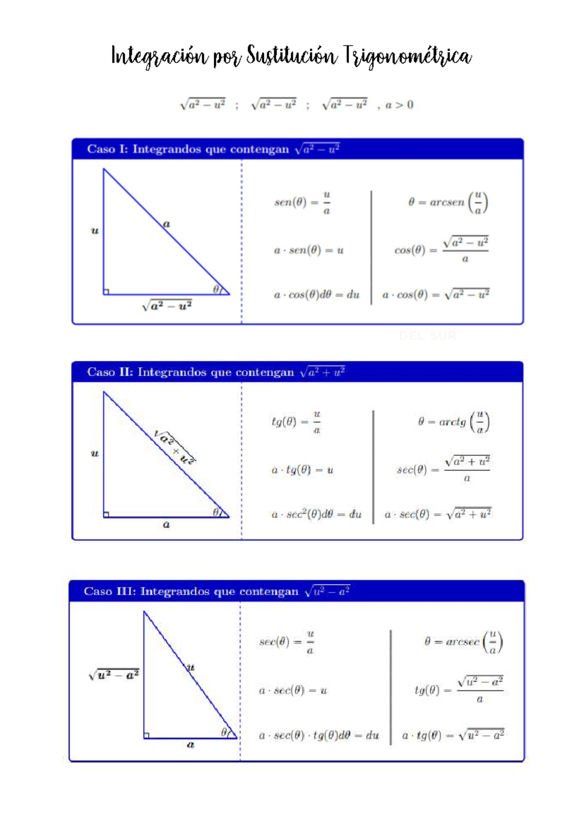 Trigo - Lorem Ipsum is simply dummy text of the printing and ...