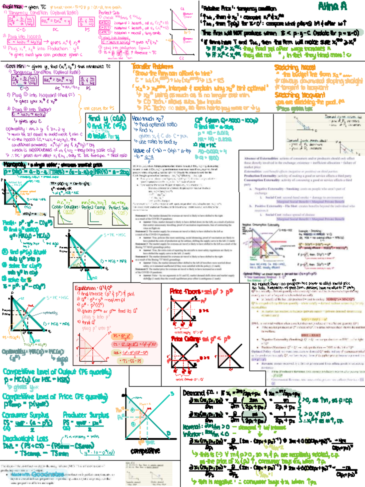 Econ 101: Profit Maximization and Cost Analysis Summary - Studocu