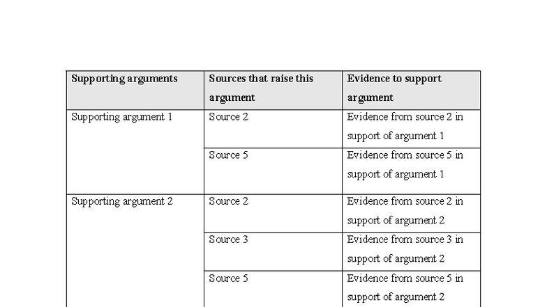 ATS1420 Case Study: Supporting and Opposing Arguments Analysis - Studocu