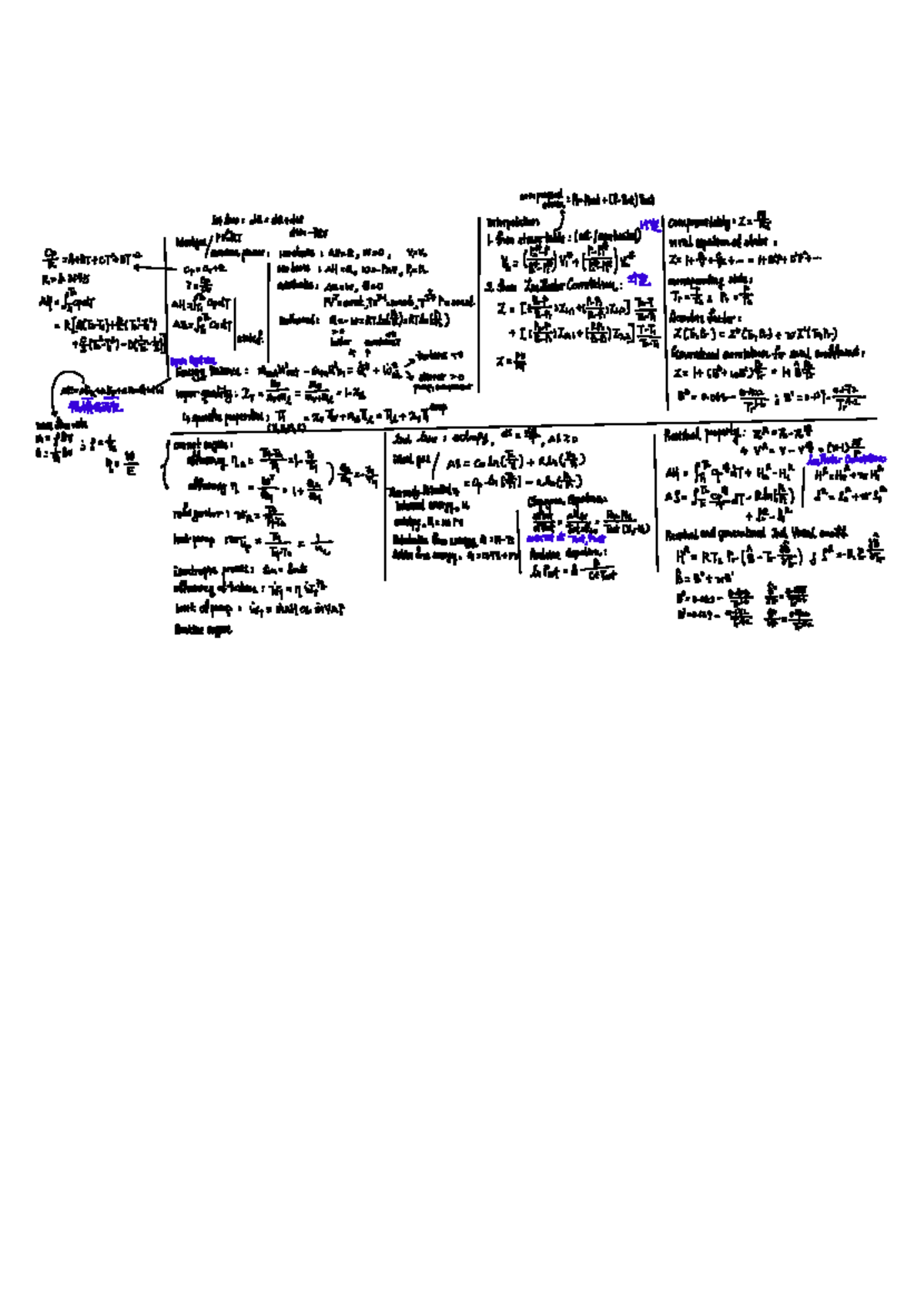 Midterm Study Notes for CN2104: Compressed Steam & Thermodynamics - Studocu