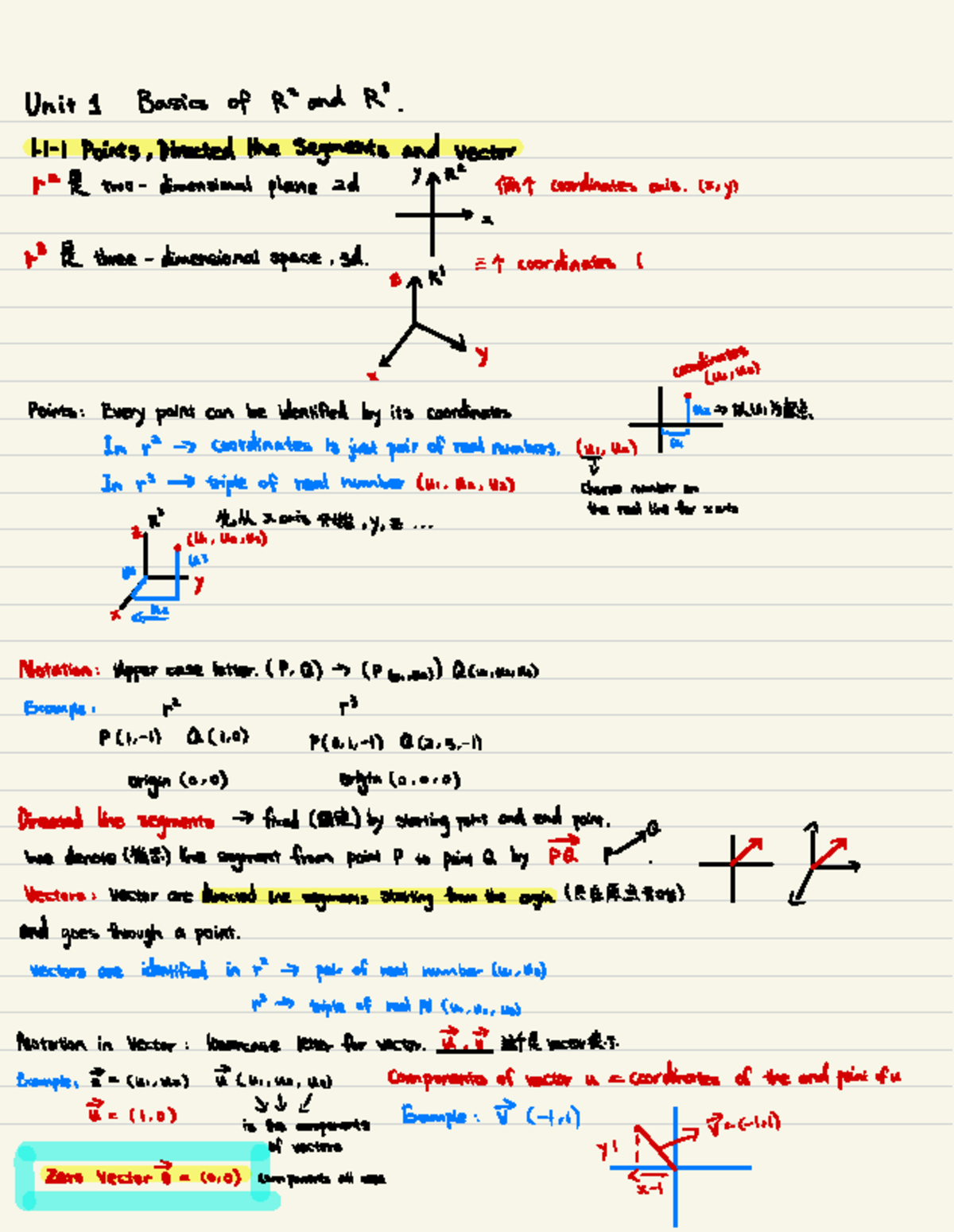 math 1229 lecture notes for unit 1 - basics of r2 and r3 - points ...
