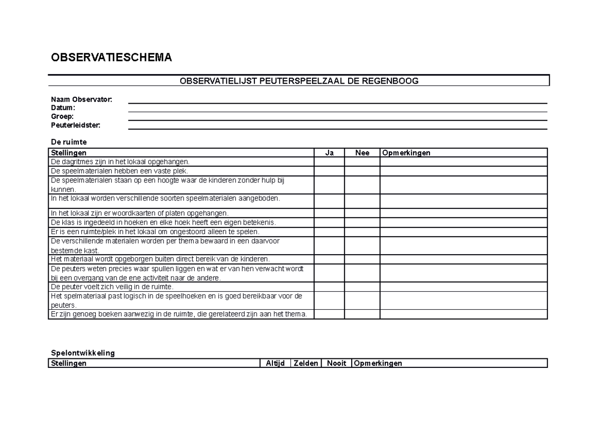 Observatieschema - gsghgghs - OBSERVATIESCHEMA OBSERVATIELIJST ...