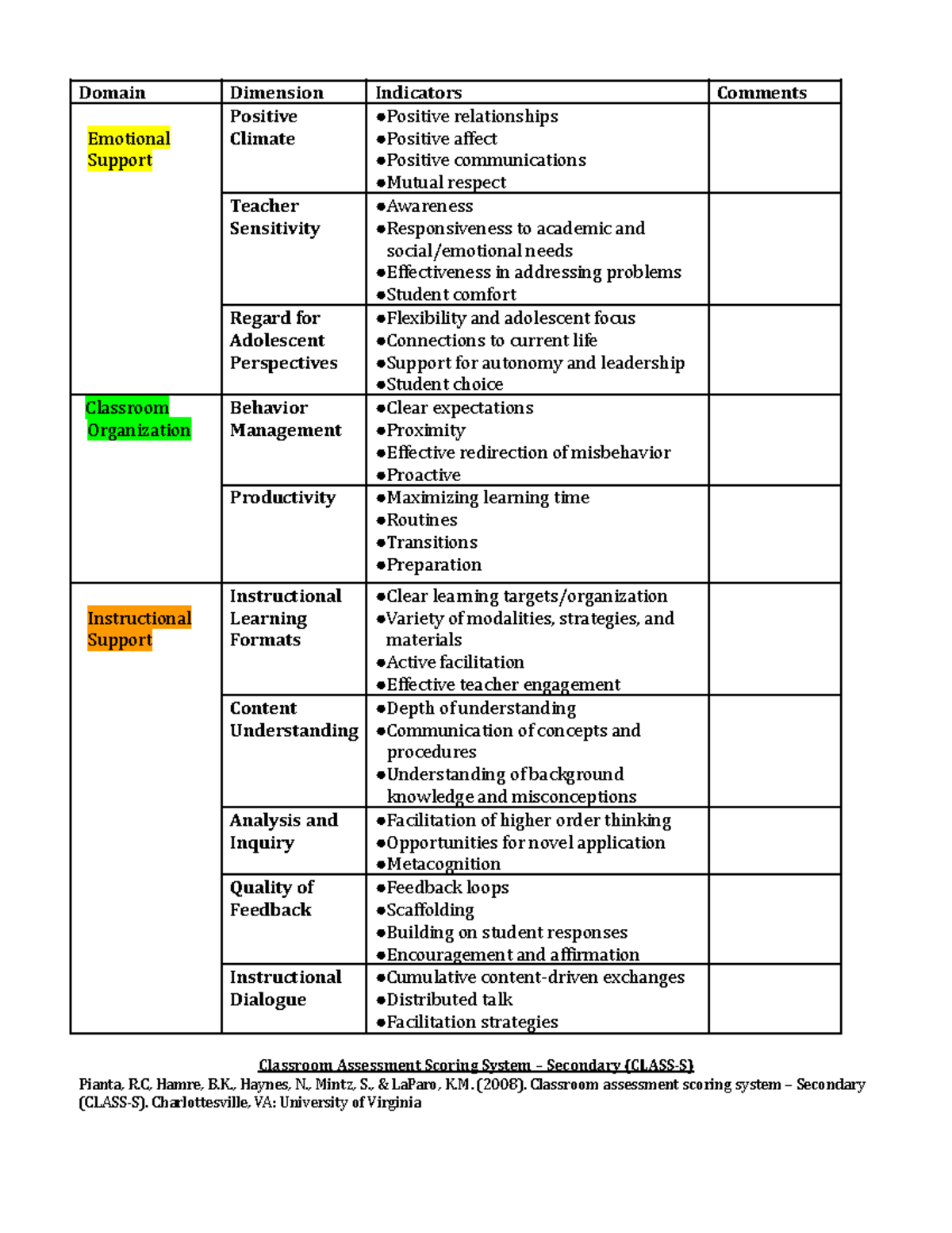 CLASS-S Classroom Assessment Scoring System - Distance Learning Version ...