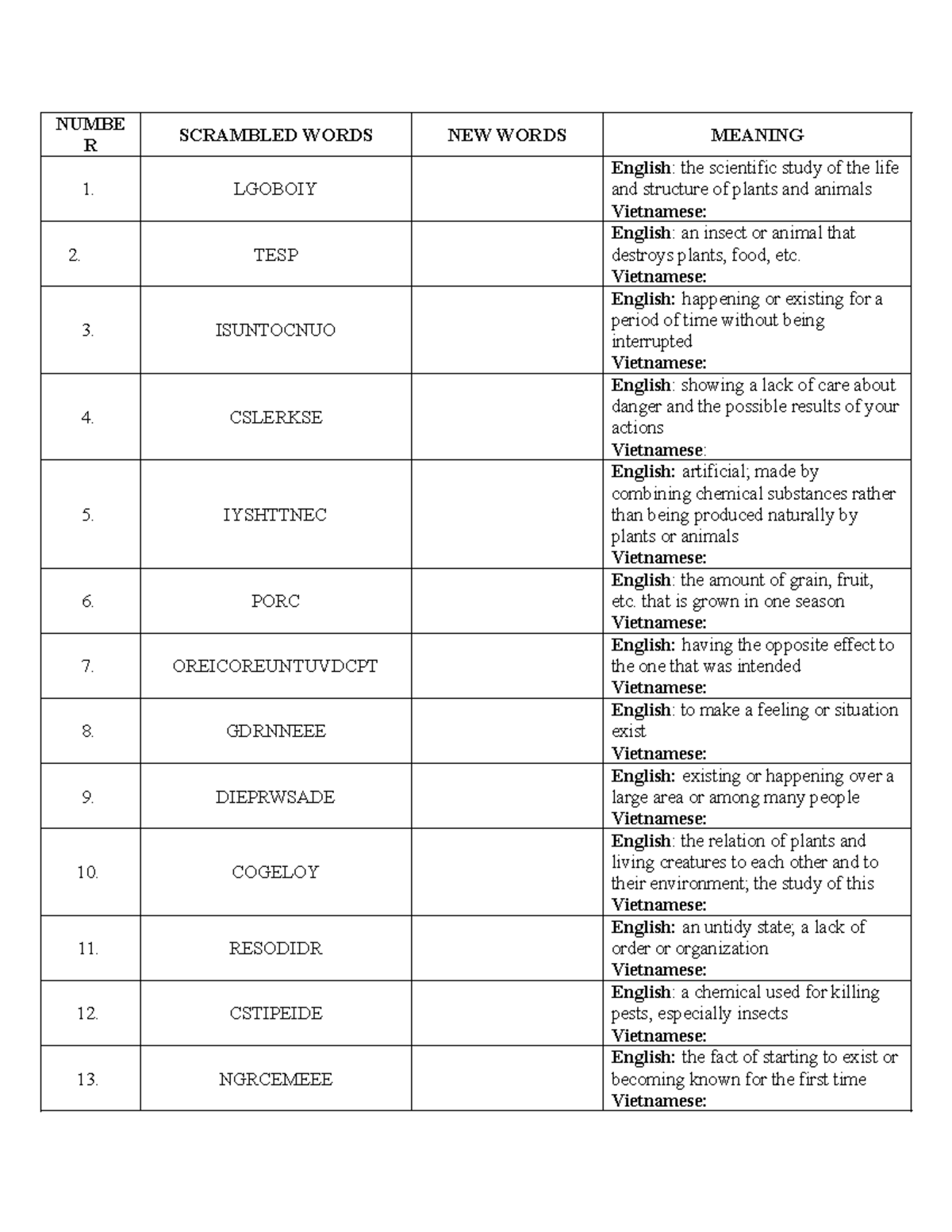 [ Pasal] S5.5 - Lesson 6 - Vocabulary Development and Meaning - Studocu