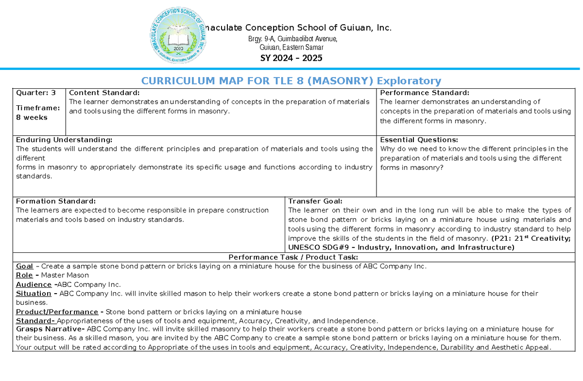 TLE 8 Curriculum Map: Masonry Concepts & Skills for SY 2024-2025 - Studocu