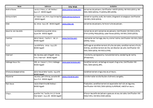 2ND TERM SS1 Lesson Notes - COMPUTER STUDIES LESSON PLAN (SECOND TERM ...