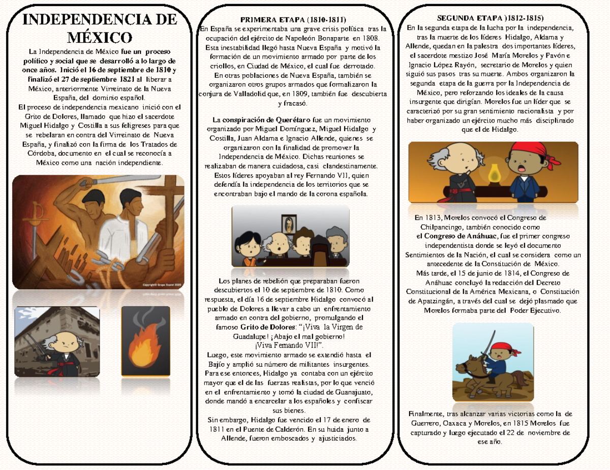 Tríptico: Independencia de México (1810-1821) - Resumen Histórico - Studocu