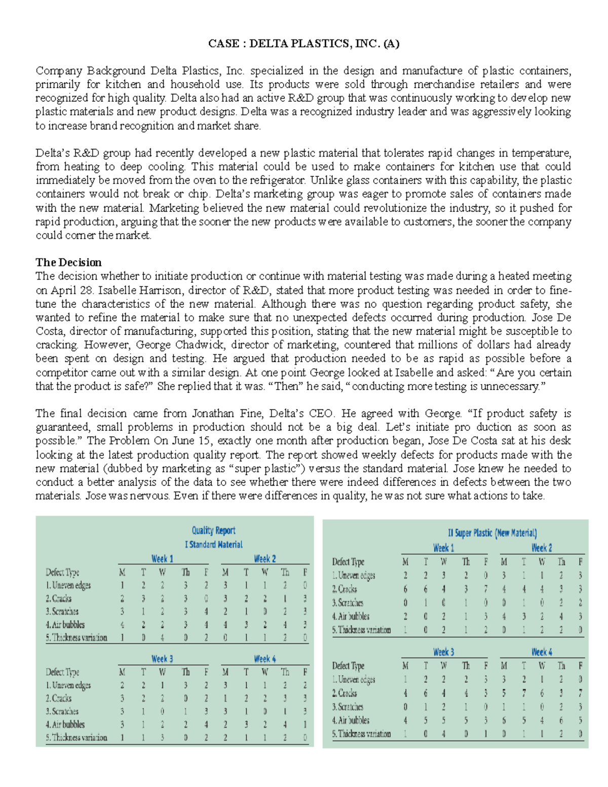 Case Study: QM Tools for Delta Plastics, Inc. Analysis - Studocu