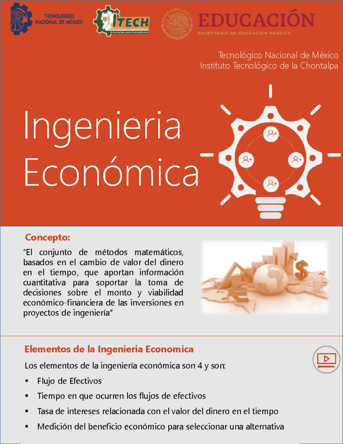 Infografía. Ingeniería Económica Unidad 1. Fundamentos Básicos de Ingeniería Económica ...