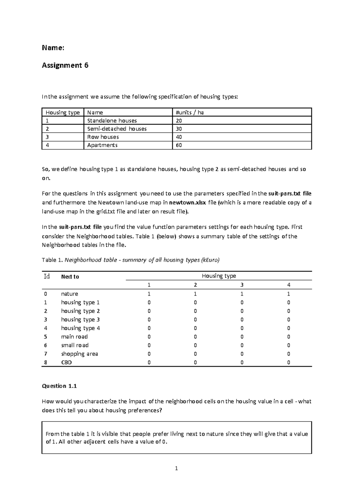 Land-use Modeling - Assignment 6 - Answers and Insights - Studeersnel
