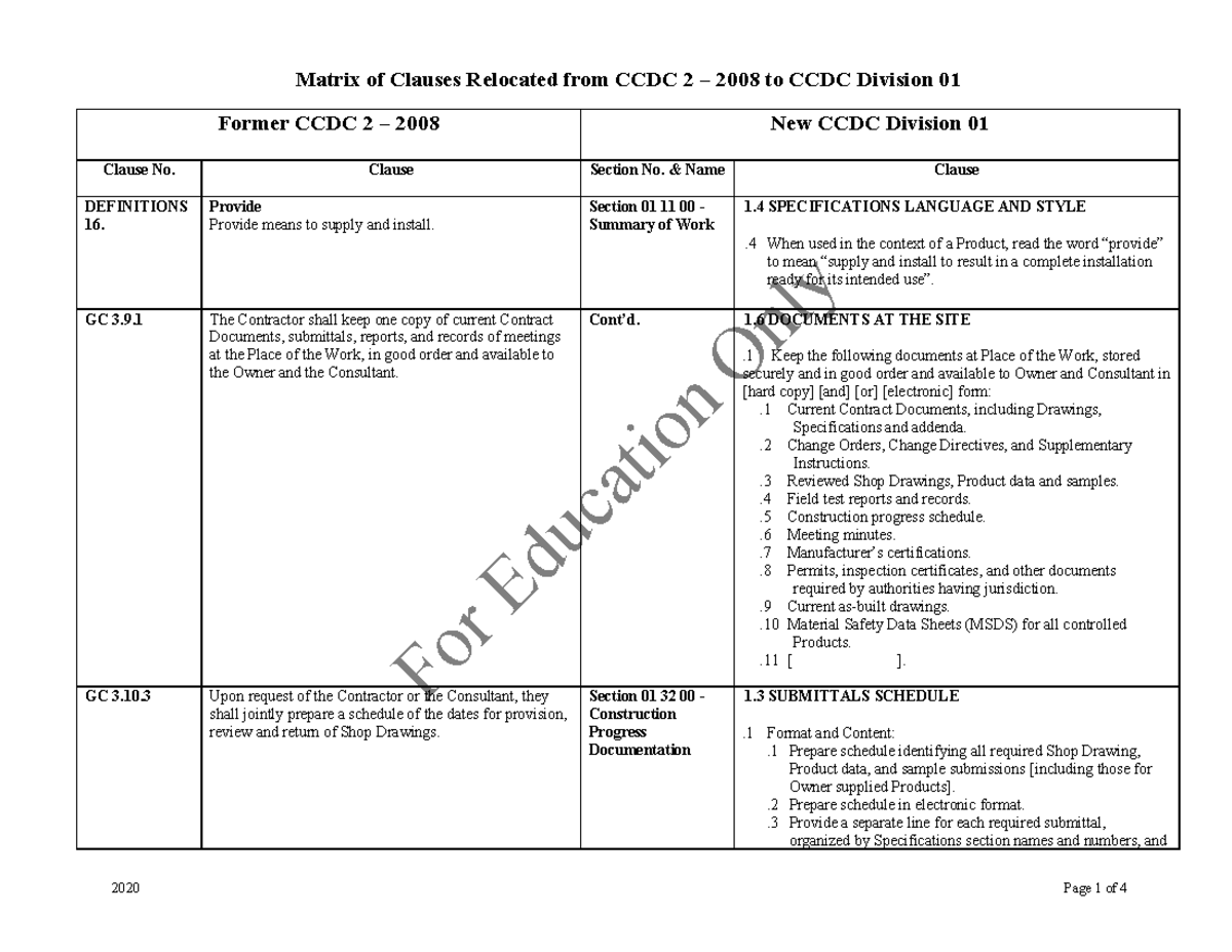 Comparison of CCDC 2 2008 to New CCDC Division 01 Clauses - Studocu