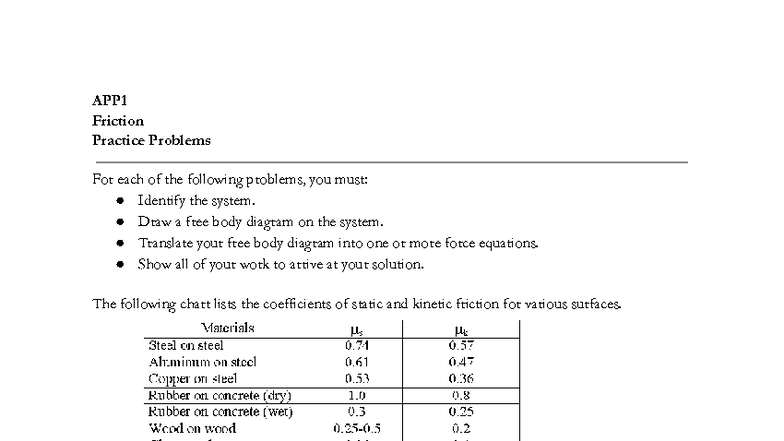 APP1 Friction Practice Problems: Free Body Diagrams & Forces - Studocu