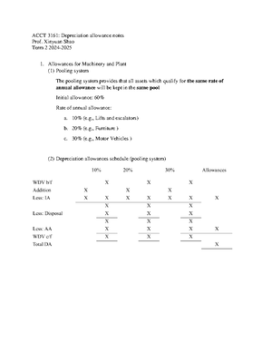 Homework 2 - Assignment 2 - ACCT 3161 Homework Assignment 2 Prof. Xinyuan Shao Term 2 2024- 1 ...