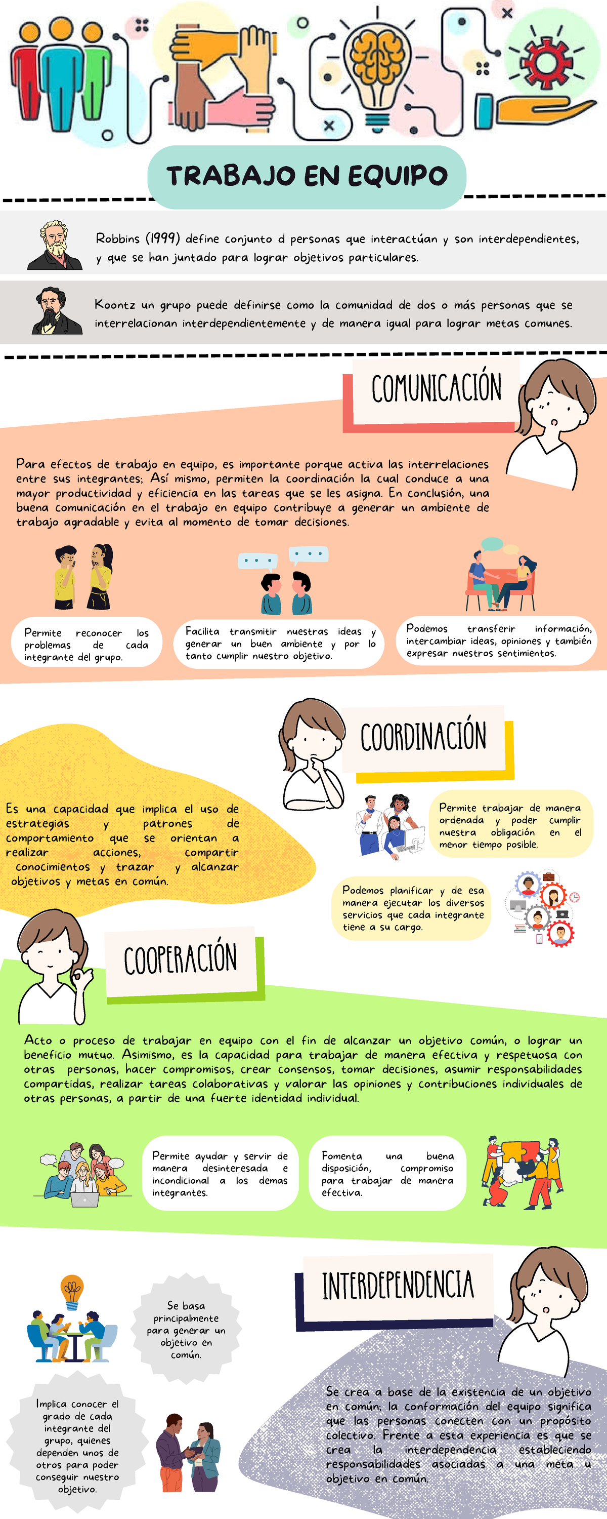 Infografia - Trabajo EN Equipo - COOPERACIÓN TRABAJO EN EQUIPO Para ...