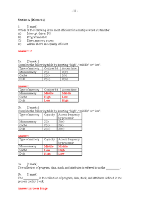 Operating Systems - CS3103 - CityU - Studocu