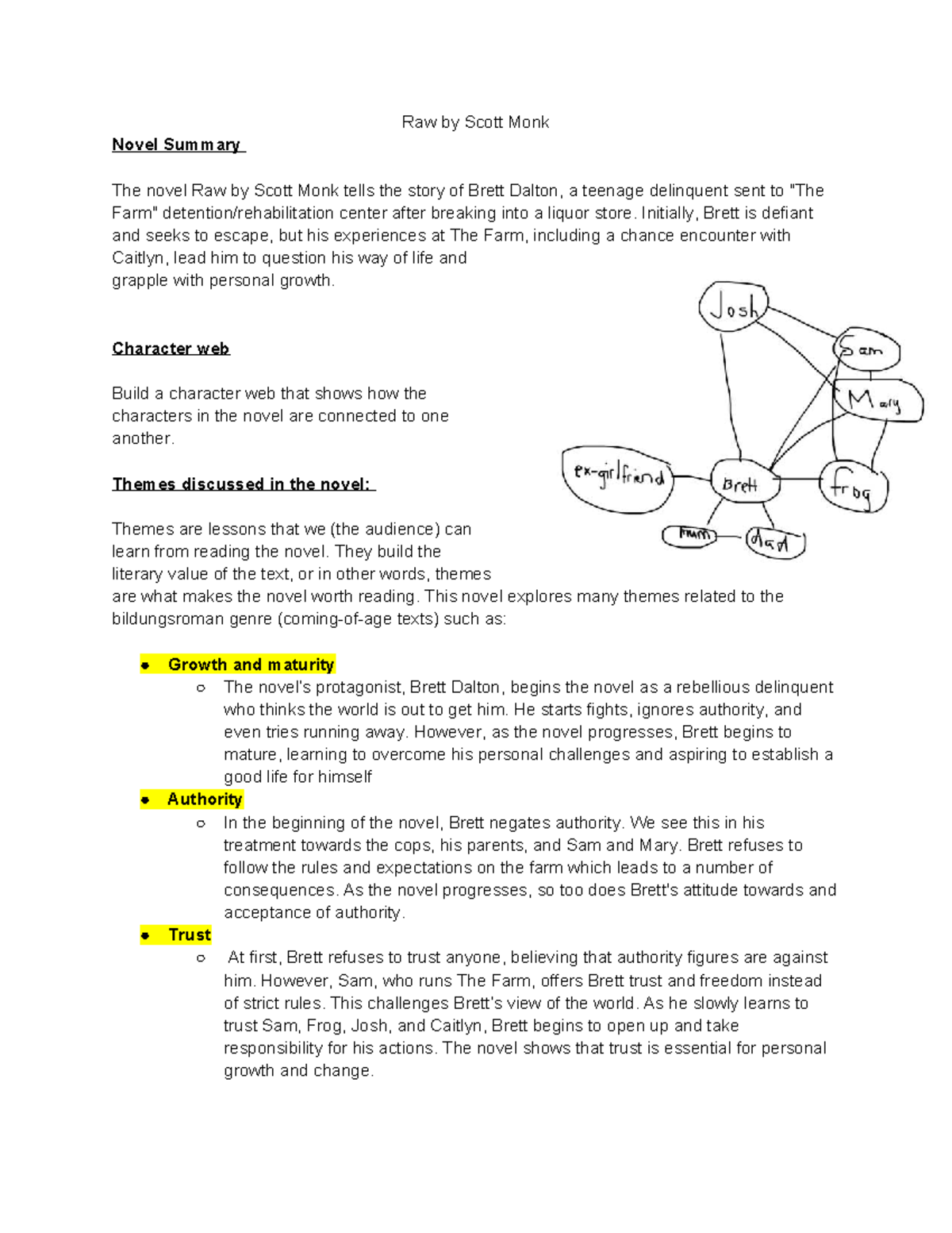 Raw by Scott Monk: Character Analysis & Themes Exploration - Studocu