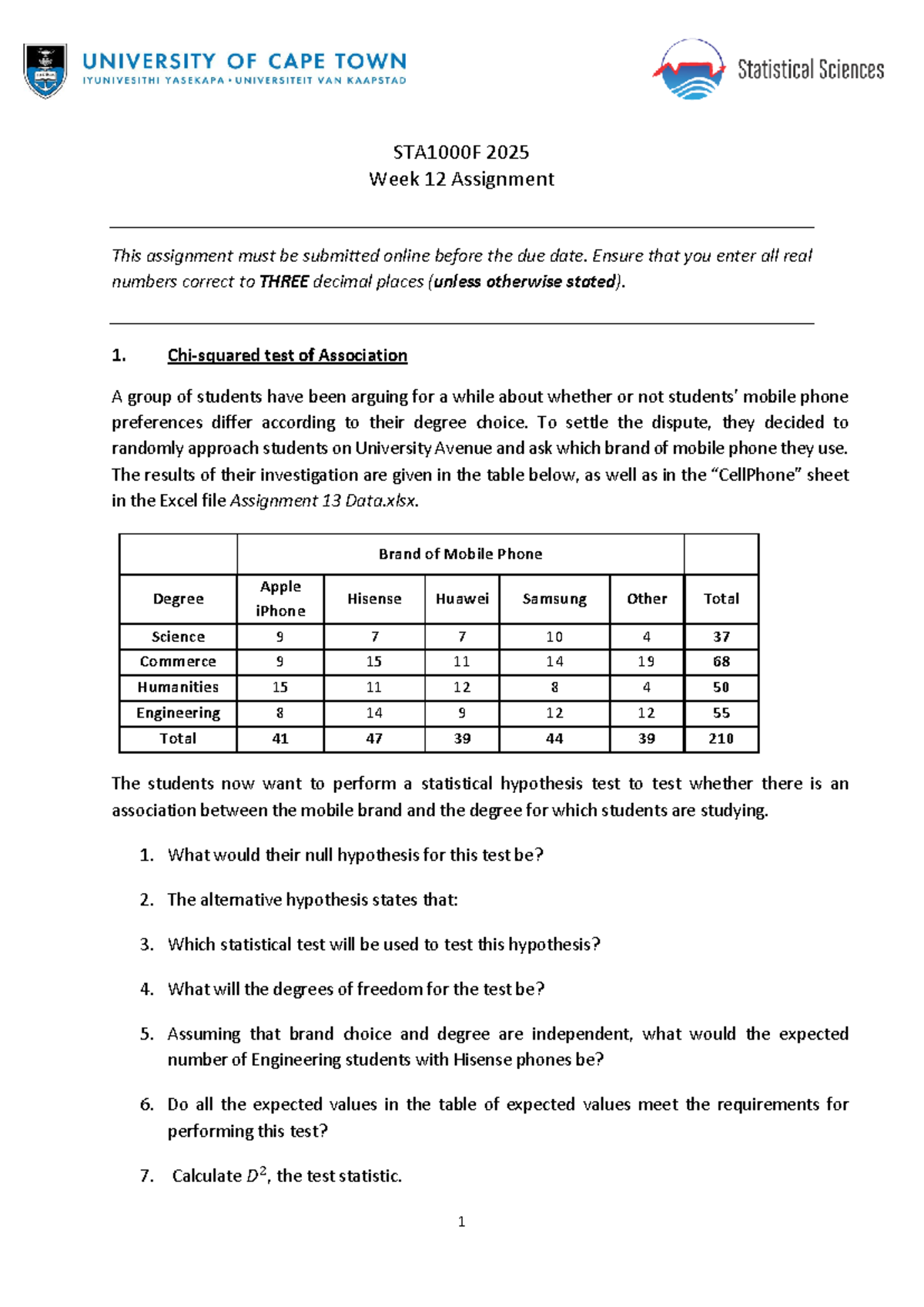 2025 STA1000F Week 12 Assignment: Mobile Phone Brand Preferences ...