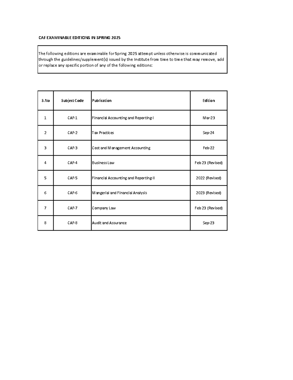 CAF-Examinable-Edition - CAF EXAMINABLE EDITIONS IN SPRING 2025 S ...