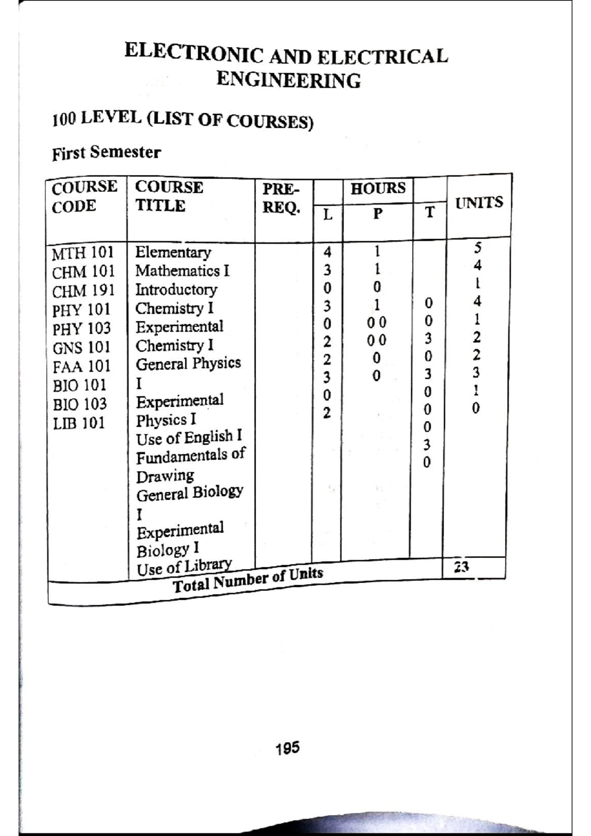 ELECTRICAL ENGINEERING 100 LEVEL COURSE LIST (1st & 2nd Semesters ...