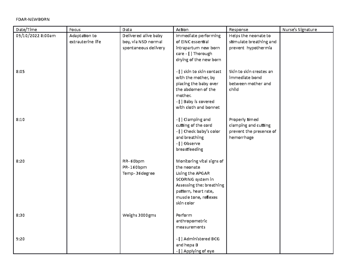 FDAR- Newborn Care Assessment and Interventions - Studocu
