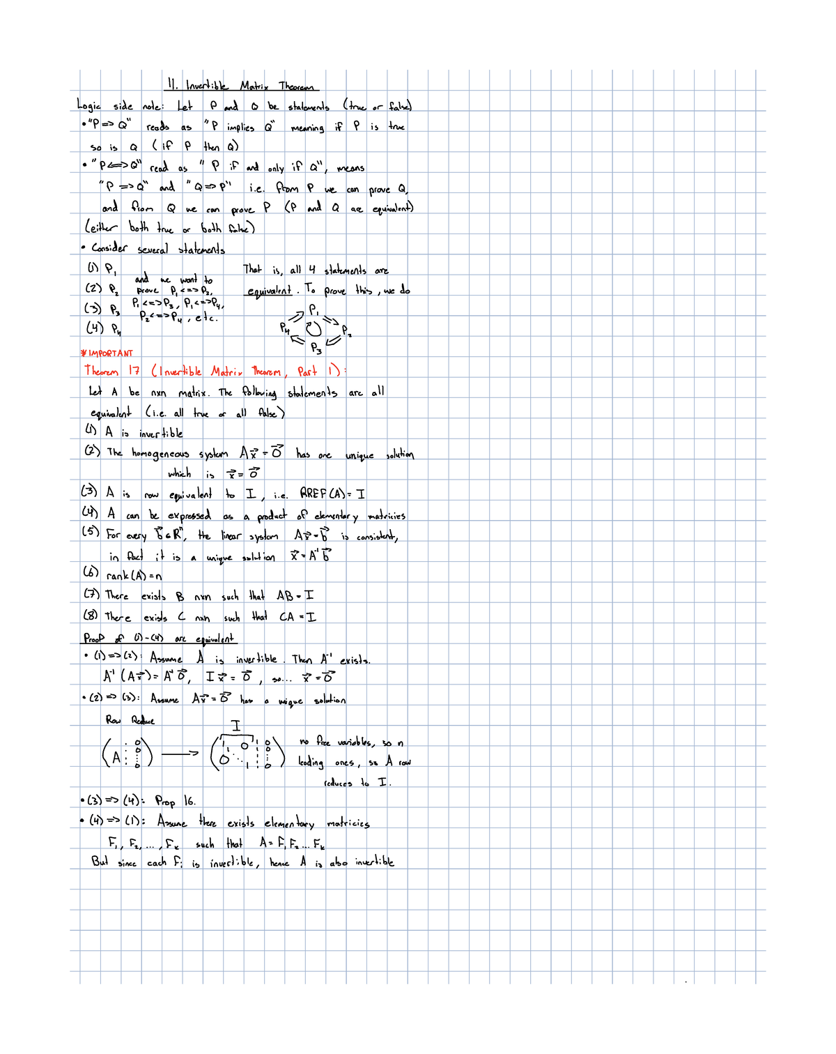 11. Invertible Matrix Theorem: Key Concepts and Proofs - Studocu