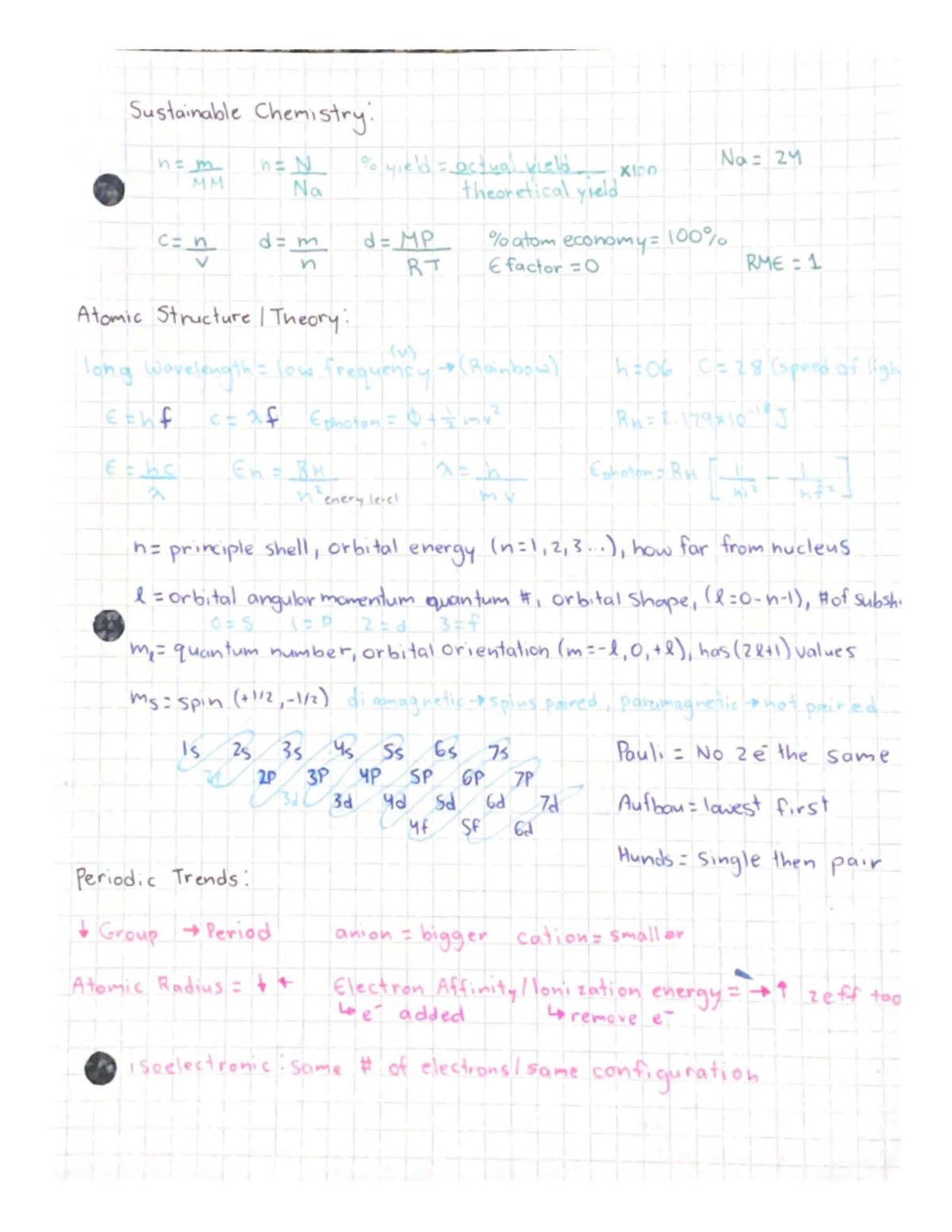 Chem Review: Sustainable Chemistry & Atomic Structure Concepts - Studocu