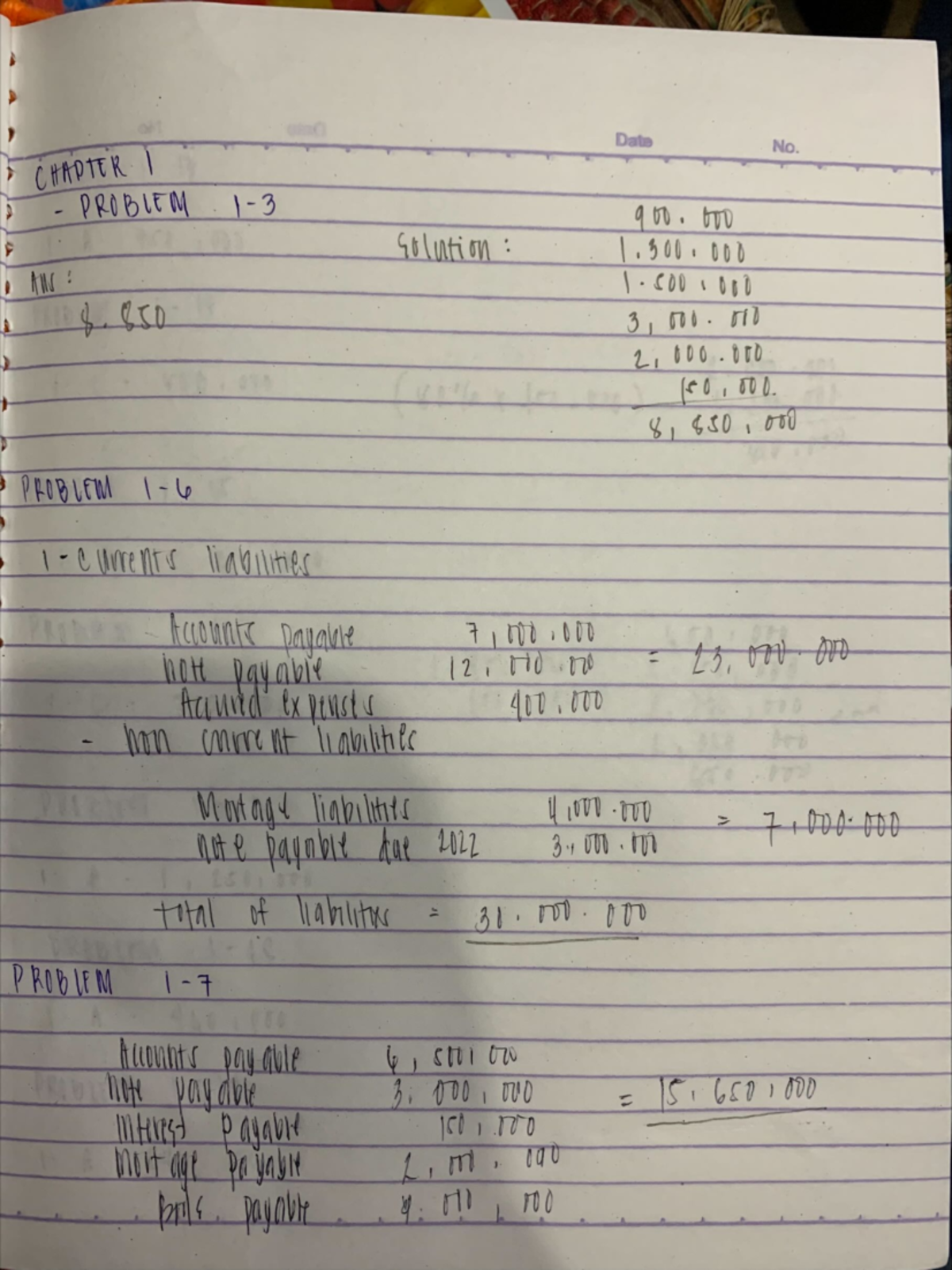 Chapter 1 - BS Accountancy - Studocu