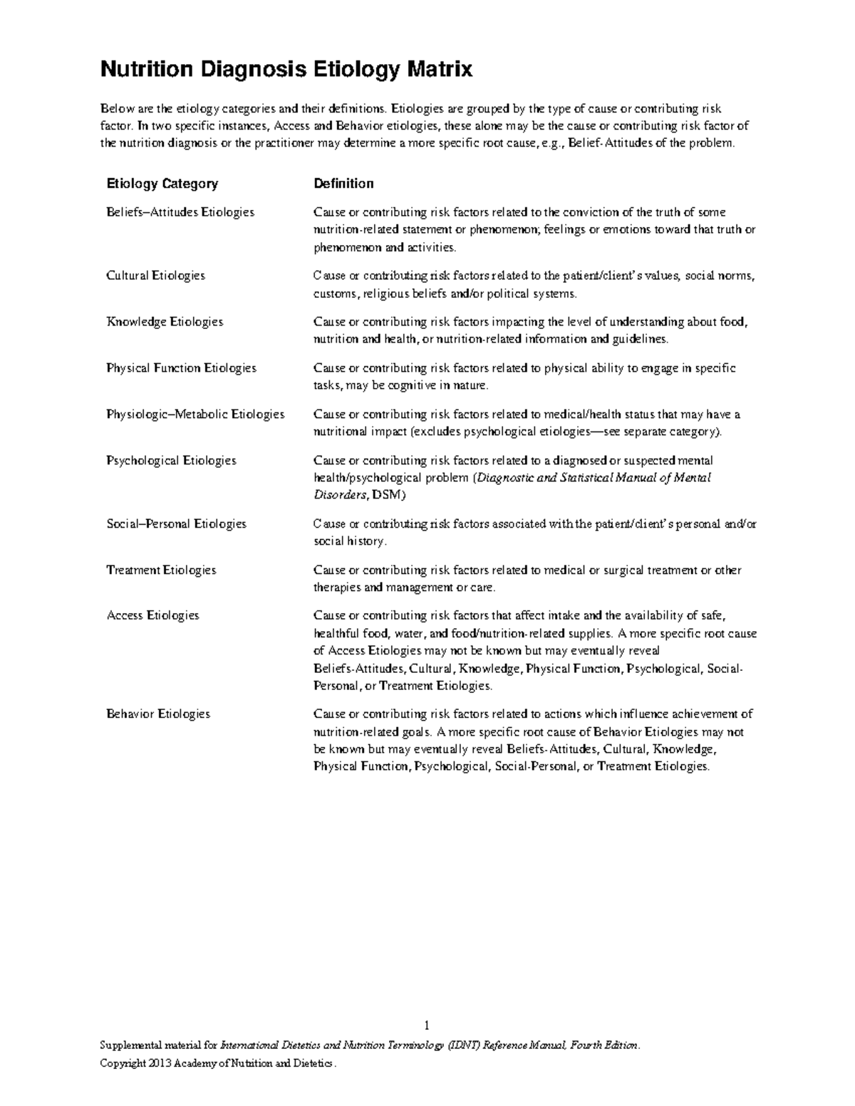 IDNT 4th Ed - Nutrition Diagnosis Etiology Matrix Overview - Studocu
