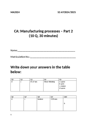 Punch and Die Sizes: Key Concepts for Final Exam (ENGR 101) - Studocu