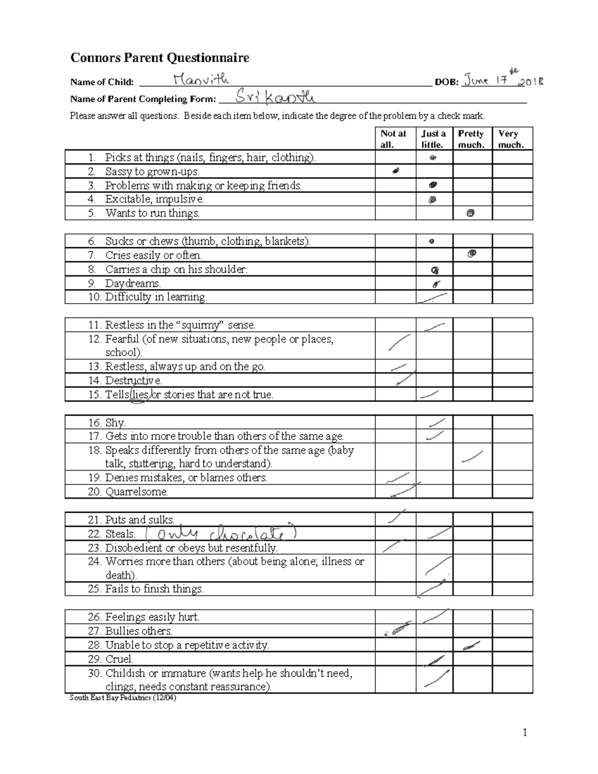 Connors ADHD Parent Questionnaire (SEB Pediatrics) - Studocu
