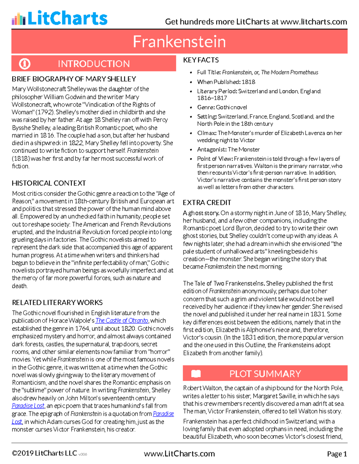 Frankenstein (40765) - Key Facts, Themes, and Character Analysis - Studocu