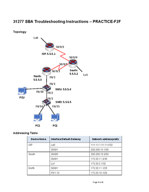 2.7.2 Lab - Configure Single-Area OSPFv 2 - Answer - Lab - Configure Single-Area OSPFv2 ...