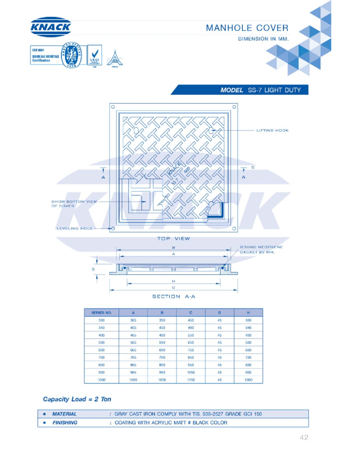 ฝาบ่อ Handhole Cover Specifications and Dimensions (ISO 9001) - Studocu