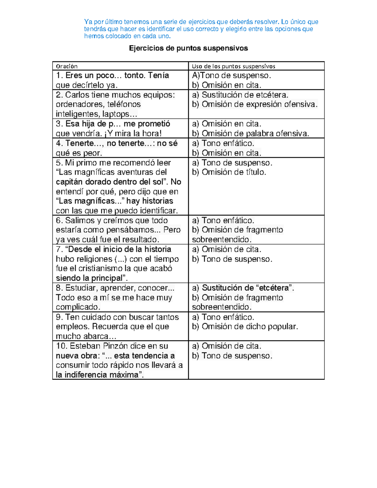 Hojas De Trabajo De Puntos Suspensivos