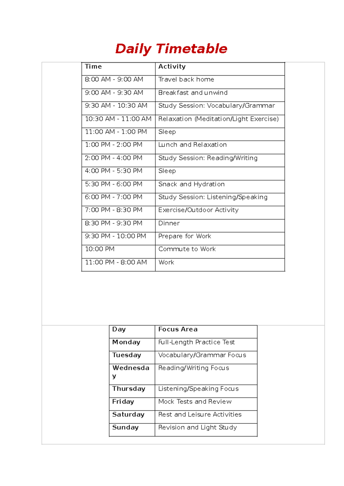 Daily Timetable for IELTS Practice Preparation - Studocu