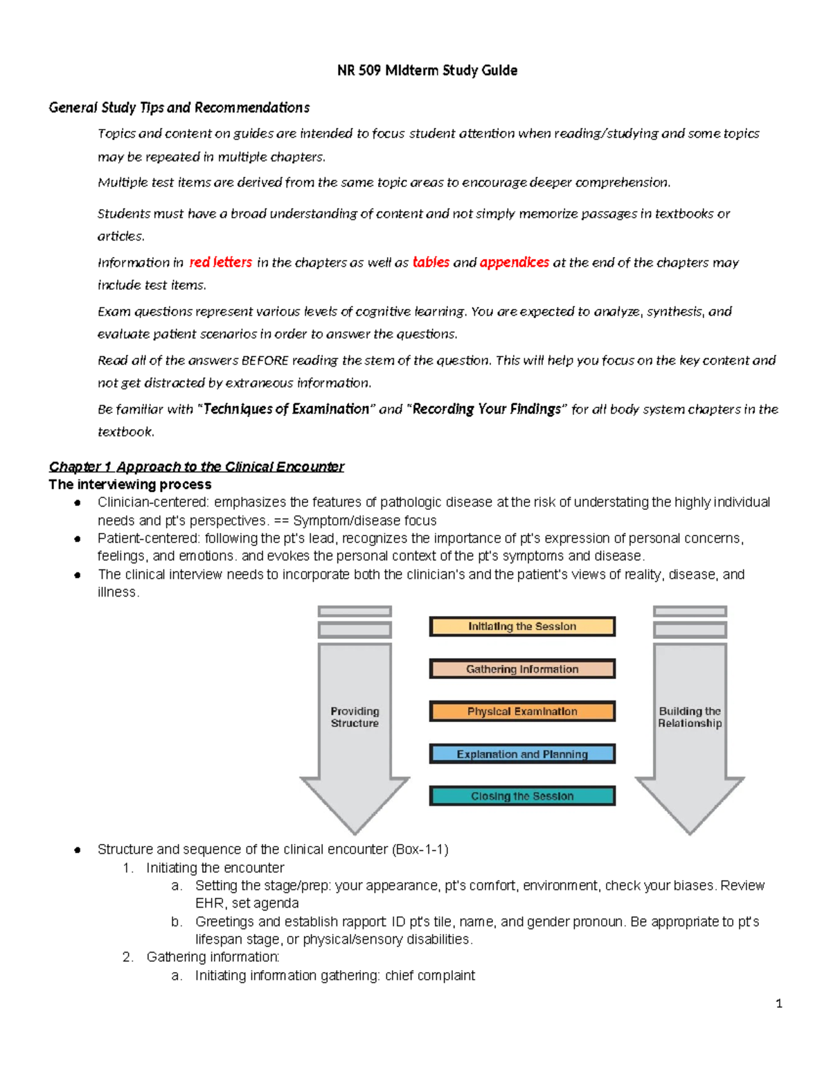 NR 509 Midterm Exam Study Guide: Key Concepts and Strategies - Studocu
