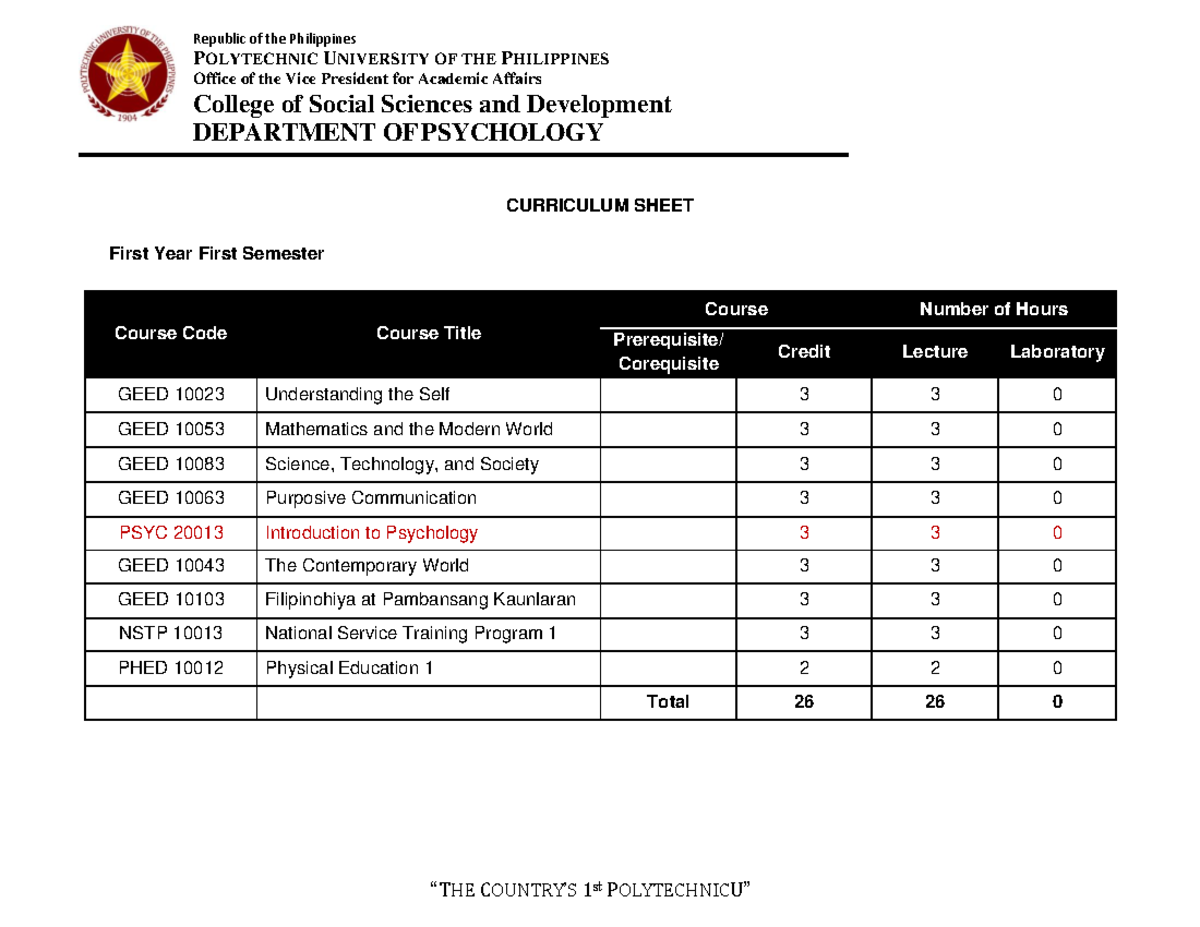 Updated PUP Psychology Curriculum Sheet - POLYTECHNIC UNIVERSITY OF THE ...