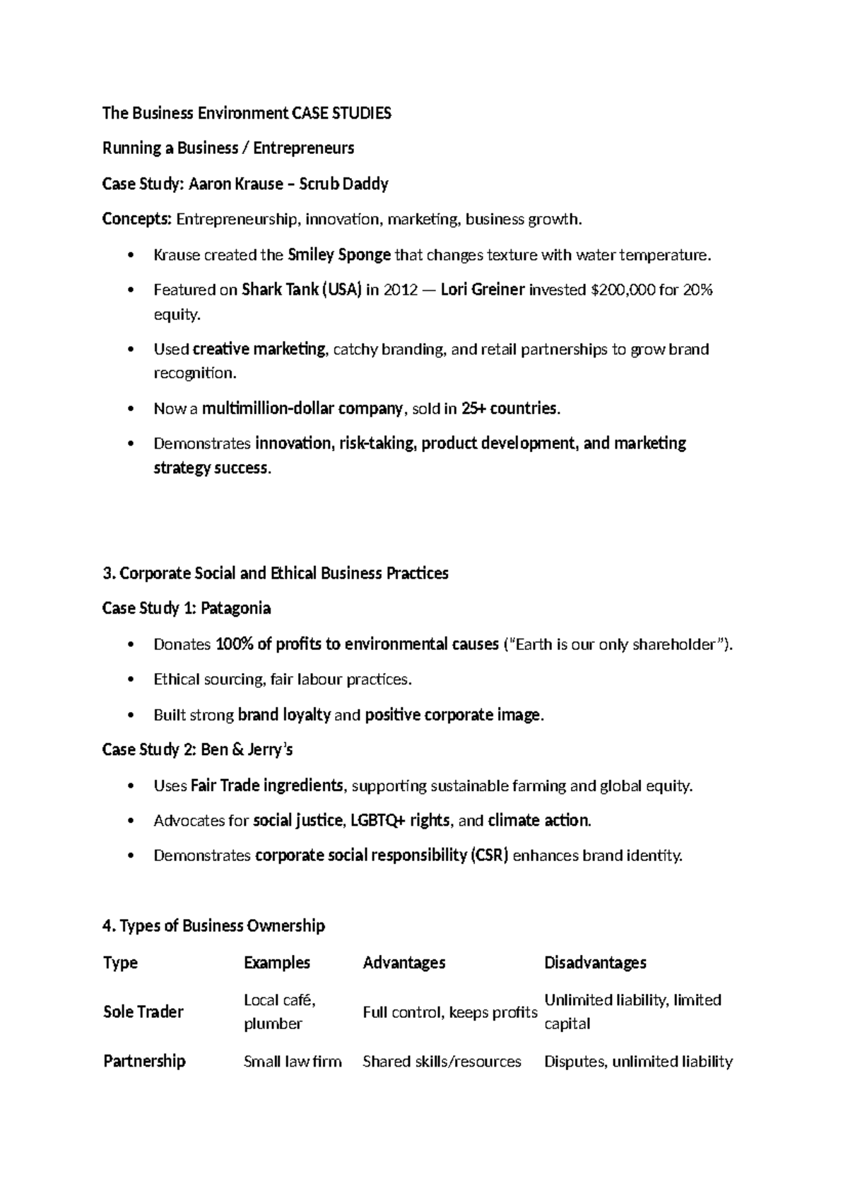 Business Environment Case Studies: Entrepreneurship & CSR Insights ...