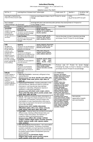 Crystal Gayle A Medrano - Reaction Paper EDUC 136 - Bangsamoro ...