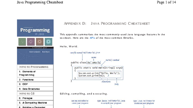 Java Programming Cheatsheet: Key Features & APIs Summary - Studocu
