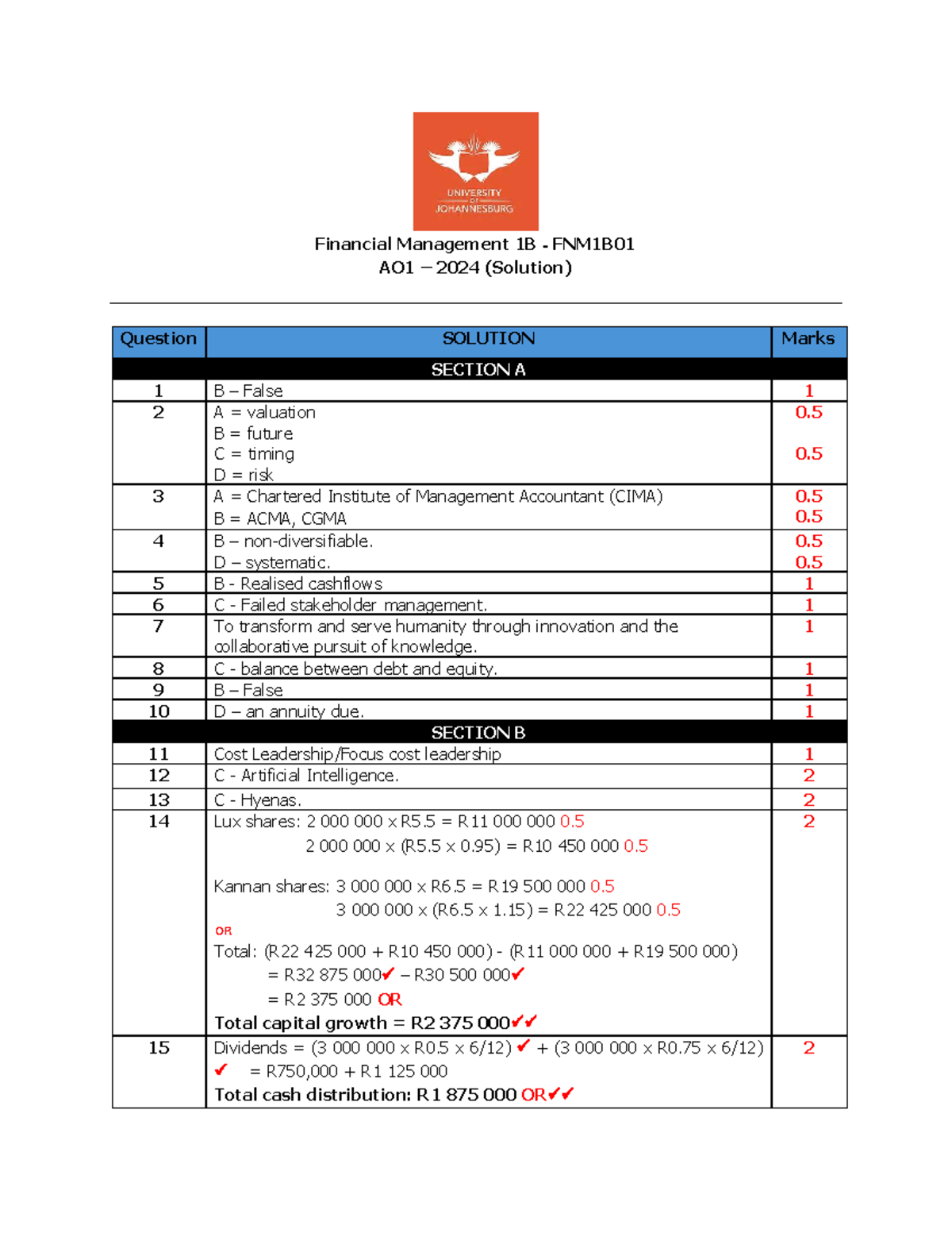 Financial Management 1B FNM1B01 AO1 2024 (Solution) - Q1 to Q19 ...