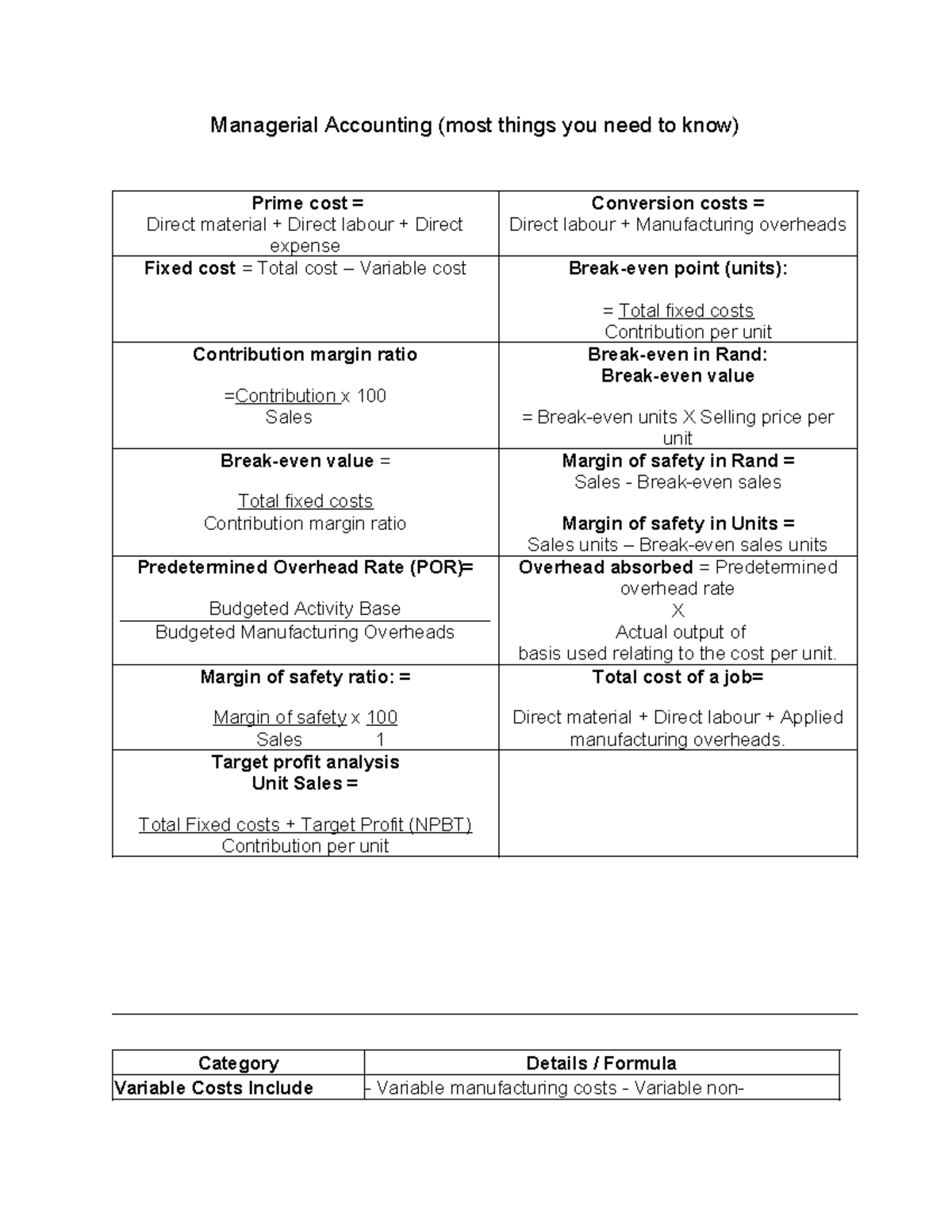 Managerial Accounting (Summary Sheet) - Key Concepts & Formulas - Studocu