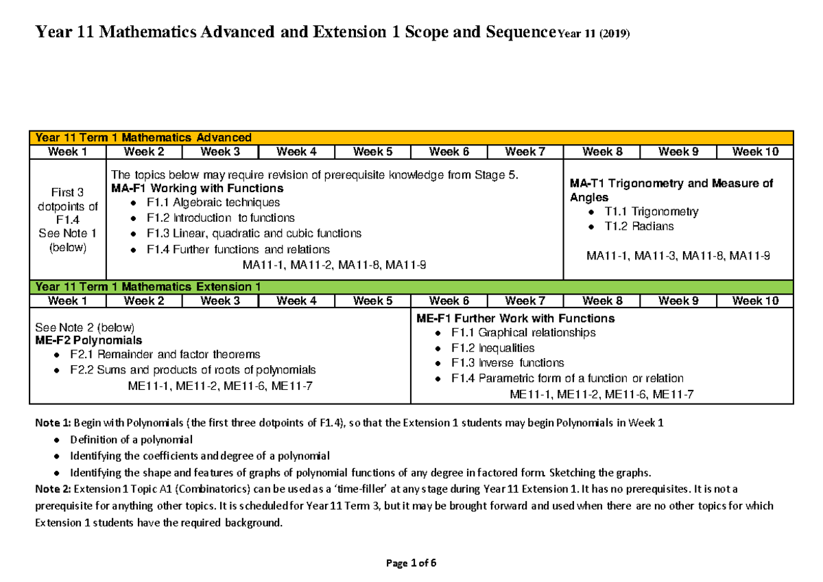 Year 11 Mathematics Advand Ext 1 Scope and Sequence - Year 11 ...