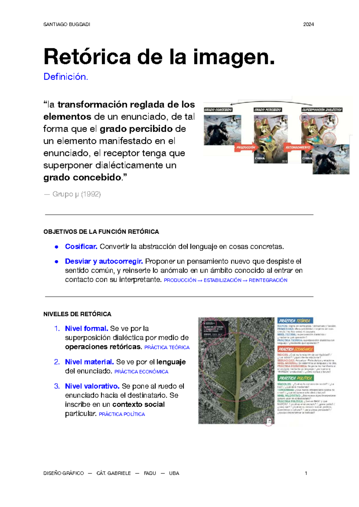 Retórica de la imagen — Resumen - Retórica de la imagen. Definición ...