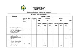 FS-2-2 Template - TRY THIS HOPE CAN HELP - FIELD STUDY 2 PARTICIPATION ...